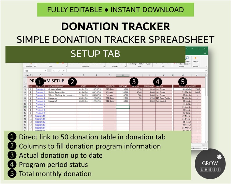 Donation Tracker Spreadsheet | Simple Donation Program Planner and ...