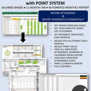 Employee Attendance Tracker With Point System | Automated Disciplinary ...