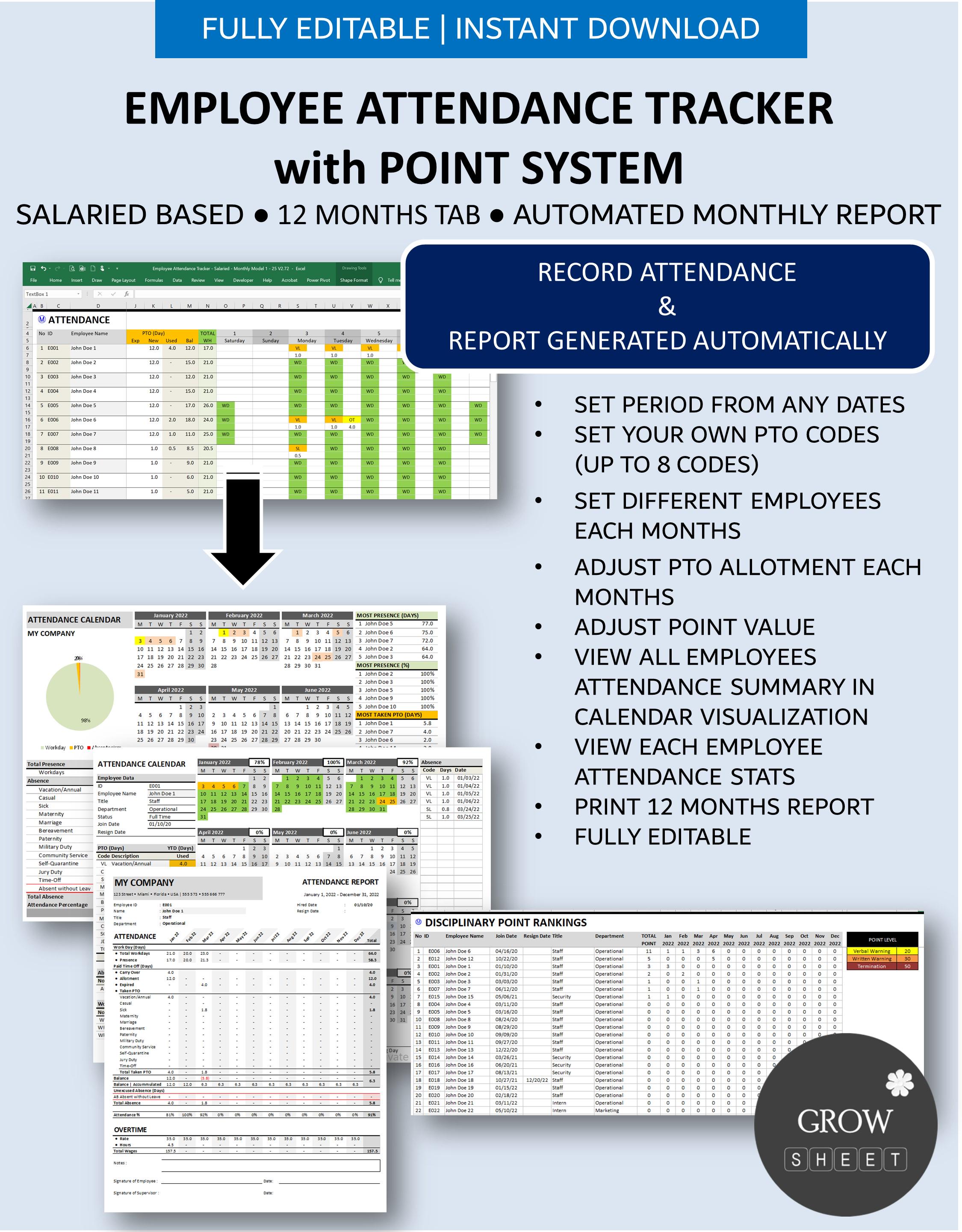 Employee Attendance Tracker With Point System | Automated Disciplinary ...