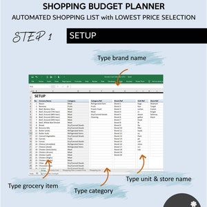 Grocery Cost Calculator With Automated Lowest Price Filter | Shopping ...
