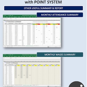 Employee Attendance Tracker With Point System | Automated Disciplinary ...