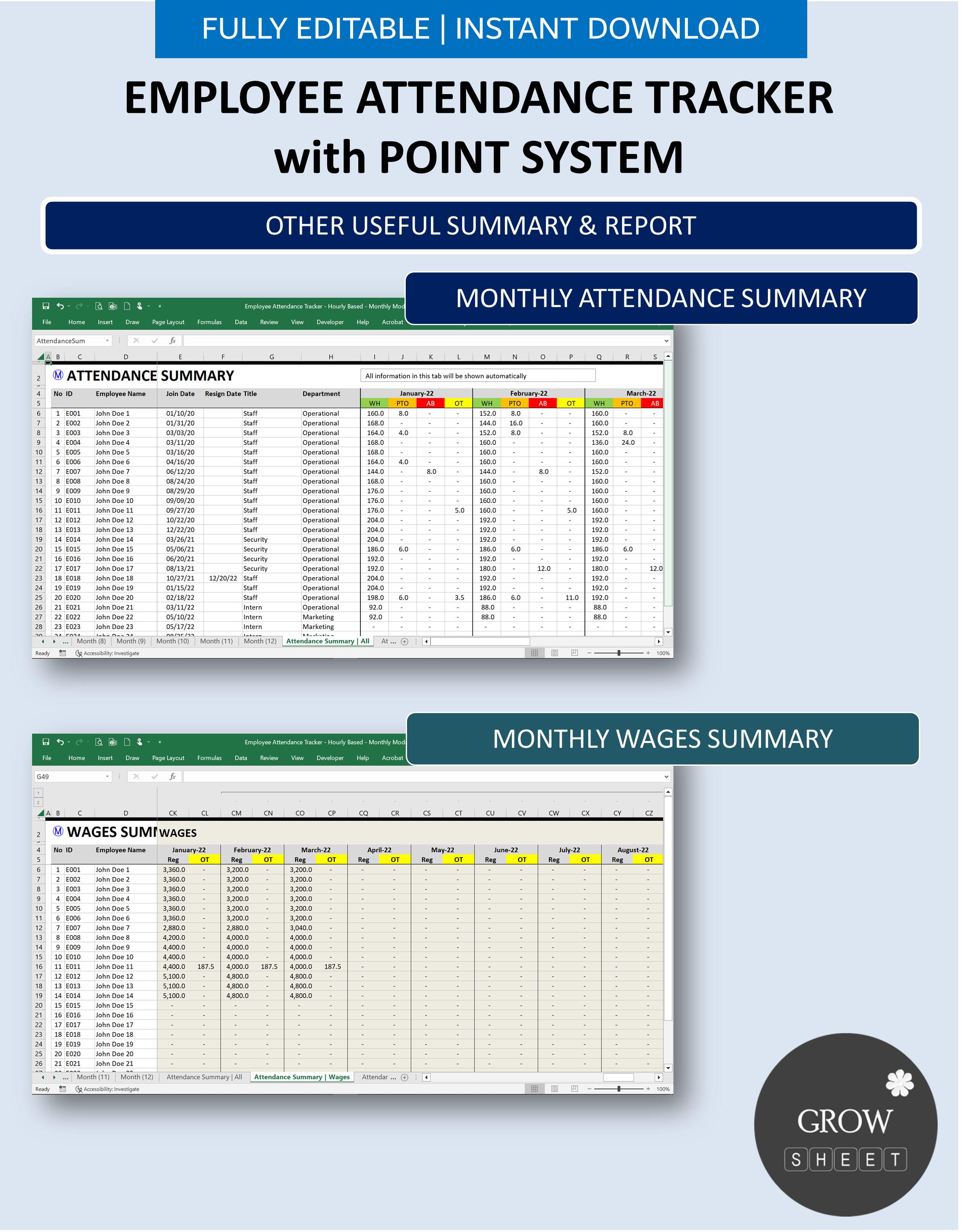 Employee Attendance Tracker With Point System | Automated Disciplinary ...