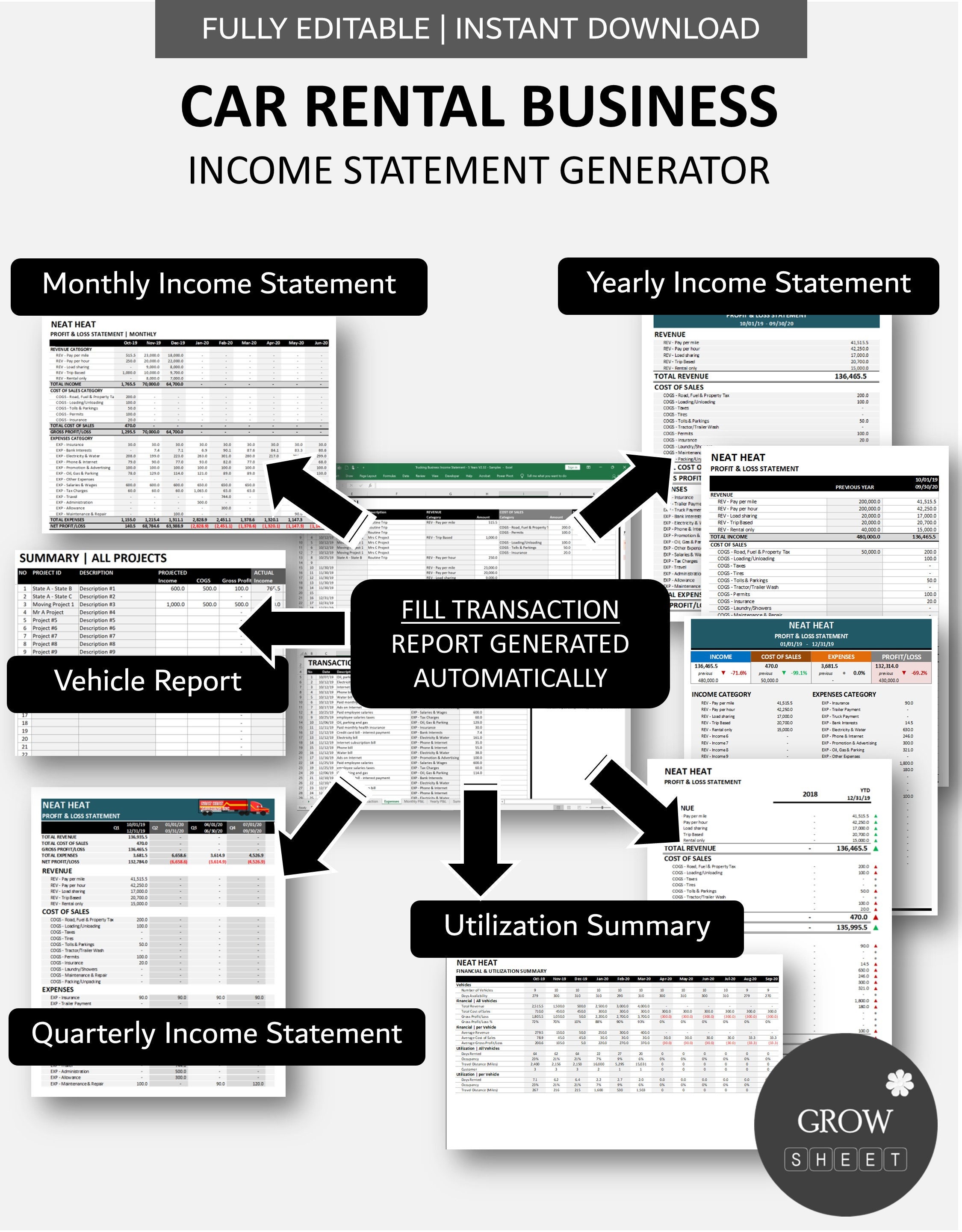 Car Rental Business Income Statement Generator | Automated Profit ...