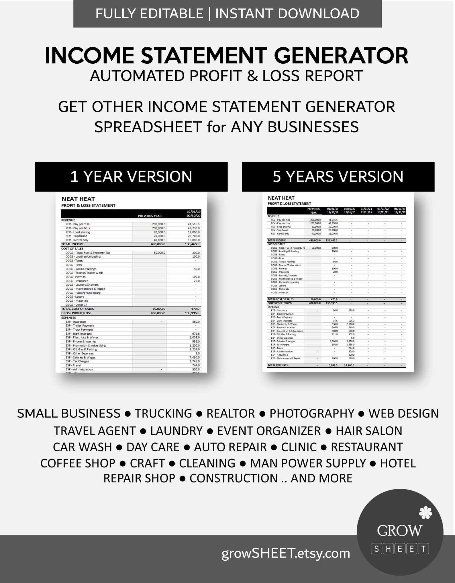Packaged Food Business Income Statement Generator | Automated Profit ...