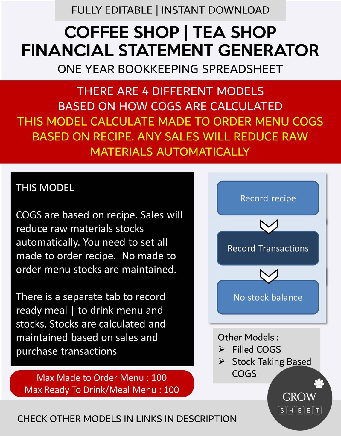 Coffee Shop Business Financial Statement Generator | Automated Income - Balance Sheet - Cash ...