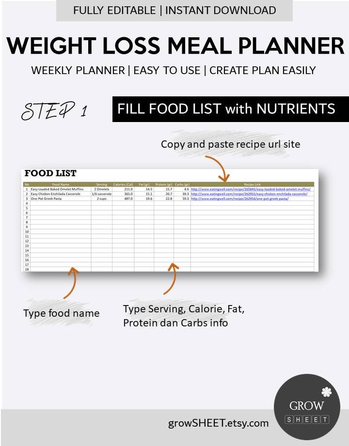 Weight Loss Meal Planner Excel Template Fully Editable Weekly Diet ...