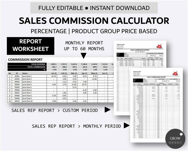Sales Commission Calculator | Automated Tiered Commission Calculator ...