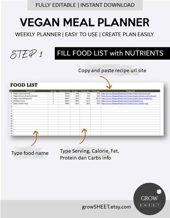 Fully Editable Weekly Diet Planner with Meal Ideas List and Automatic ...