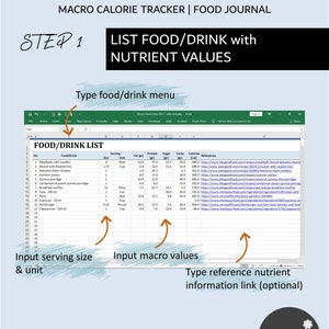 Macro Food Diary | Daily Food Journal With Macro Calculator for Excel ...