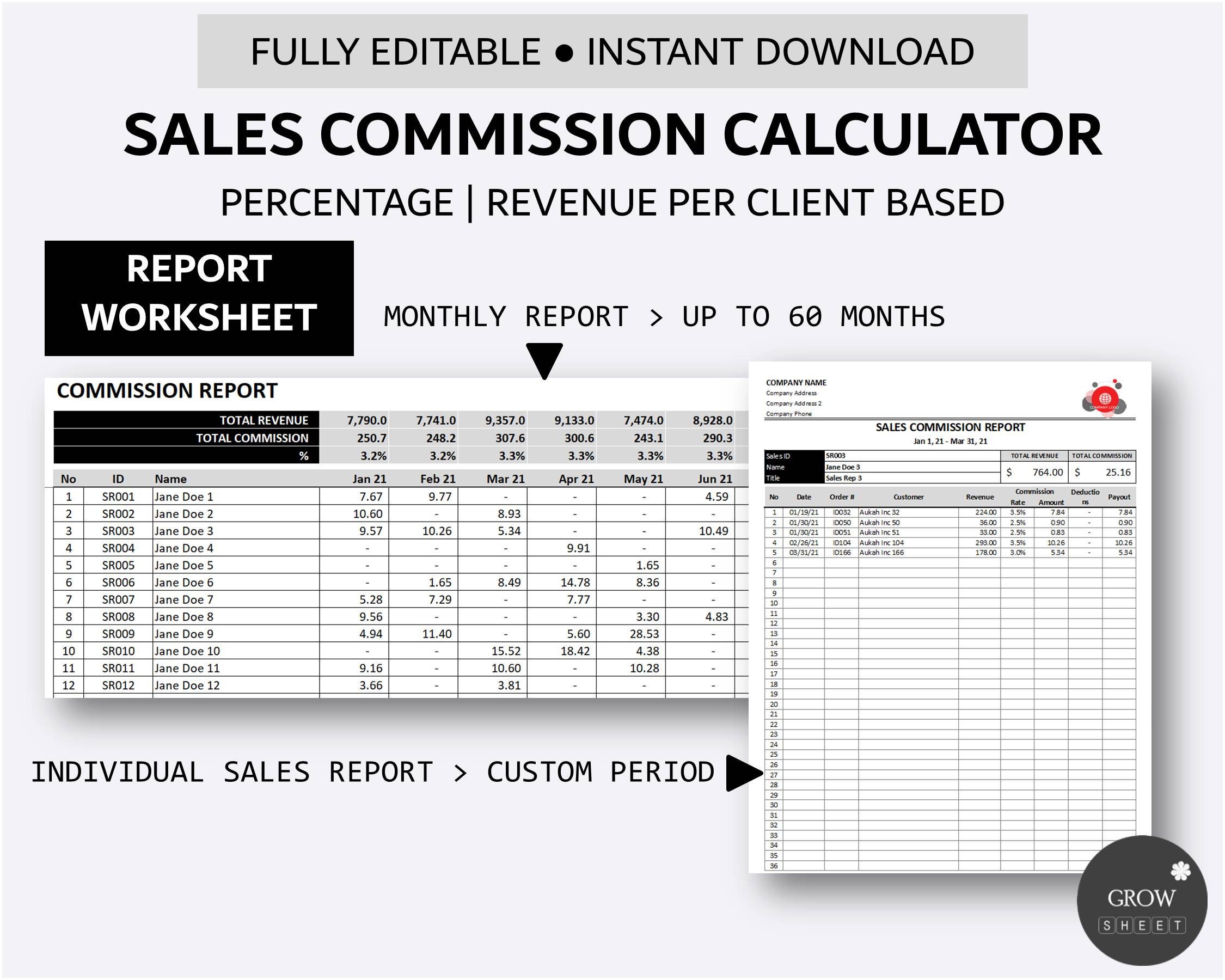 Sales Commission Calculator Automated Tiered Commission - Etsy