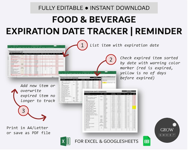Food and Beverage Expiry Date Tracker | Simple Inventory Database With ...
