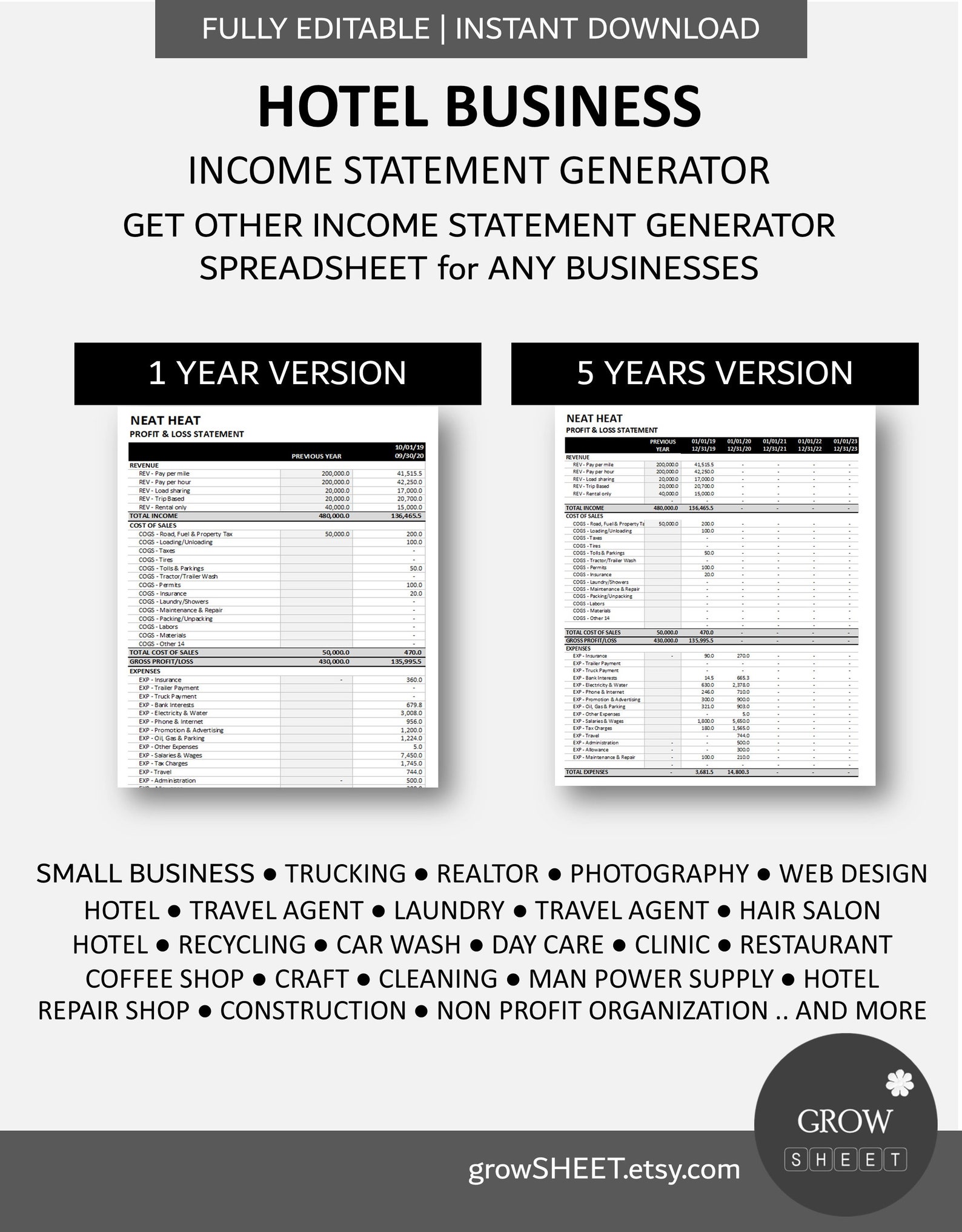 Hotel Business Income Statement Generator | Automated Profit & Loss ...