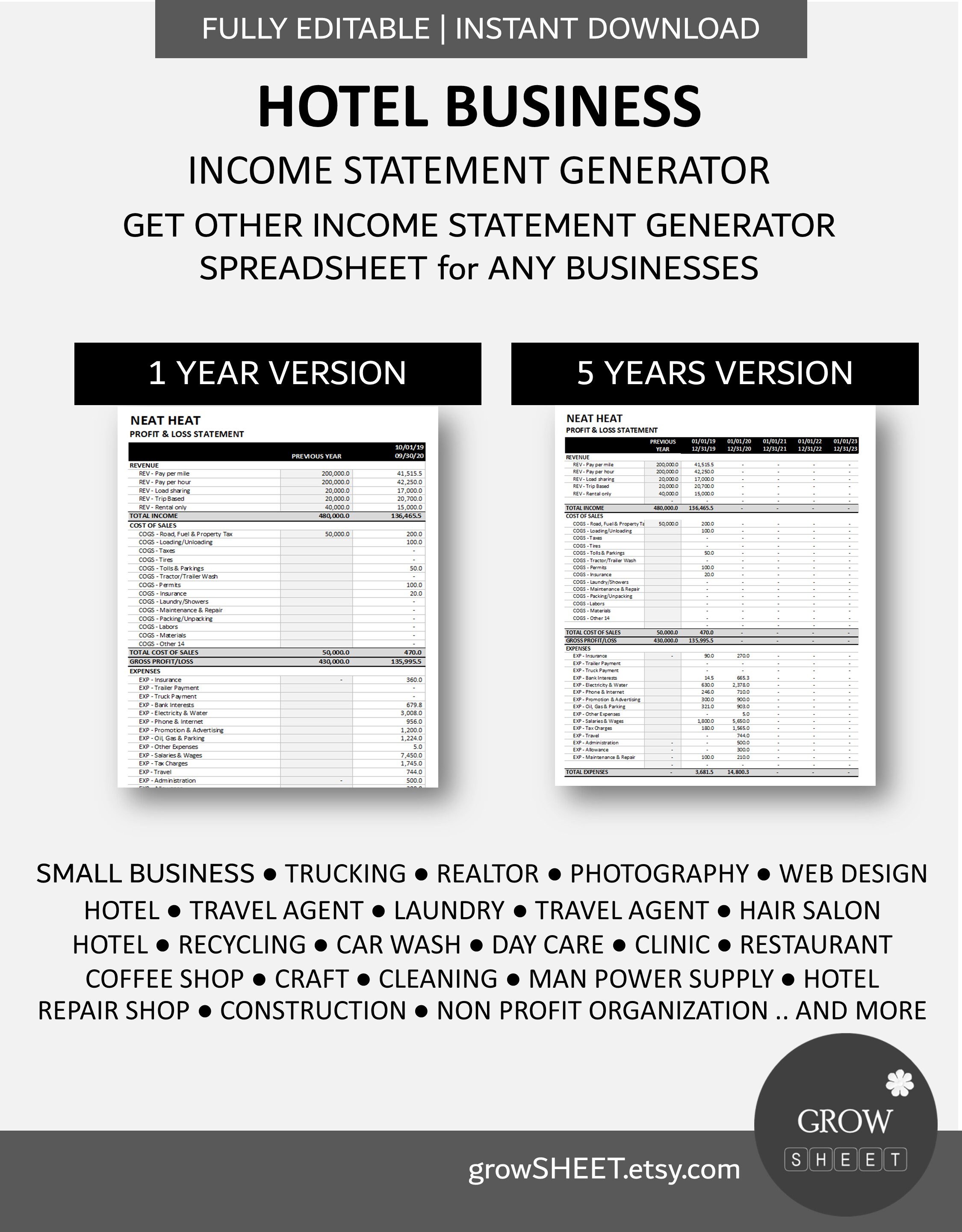 Hotel Business Income Statement Generator | Automated Profit & Loss ...