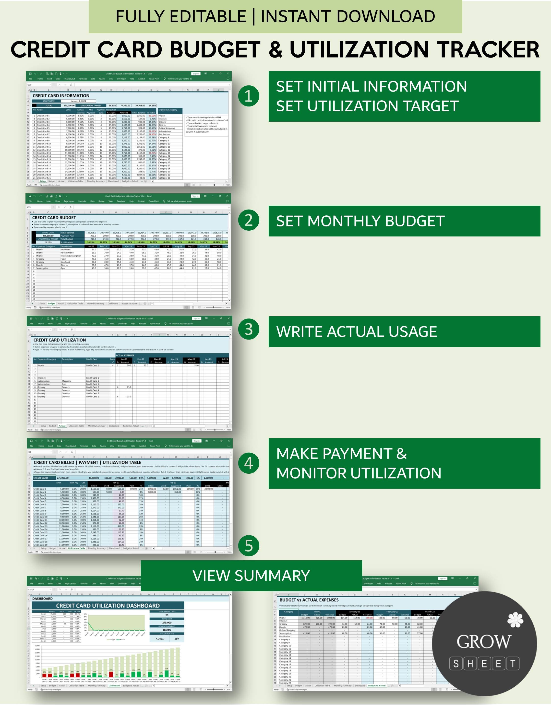 Credit Card Budget Planner and Utilization Tracker Spreadsheet | Credit ...