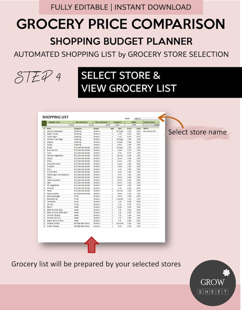 Grocery Price Comparison With Automated Shopping List Generator ...