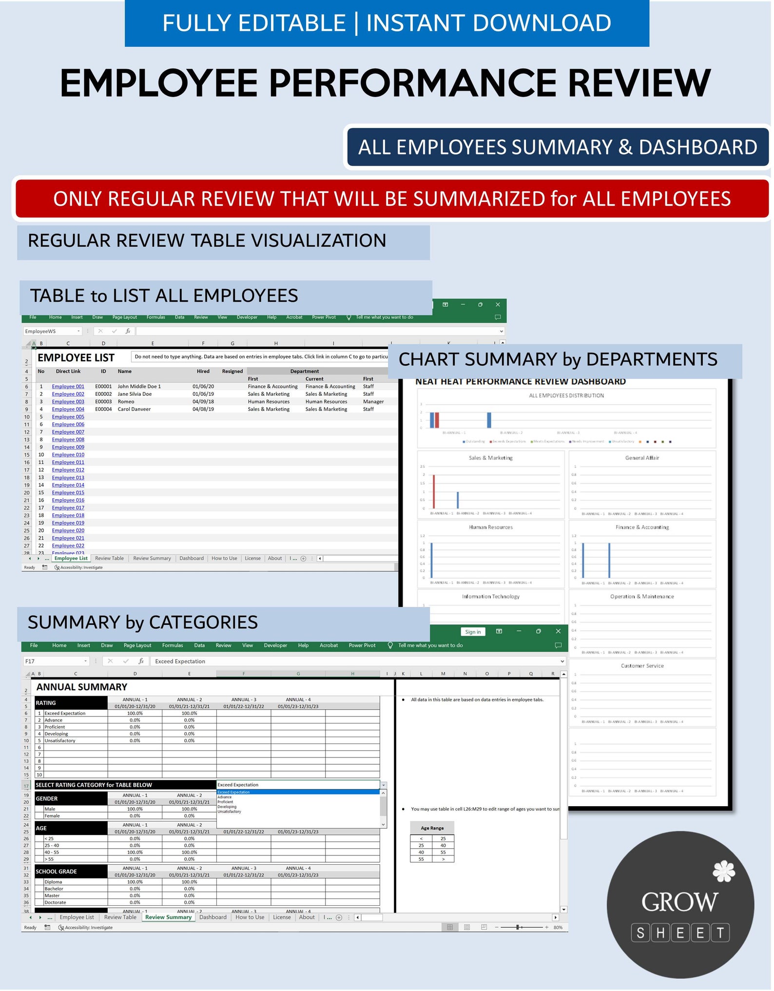 Employee Performance Review Template With Database | Performance ...