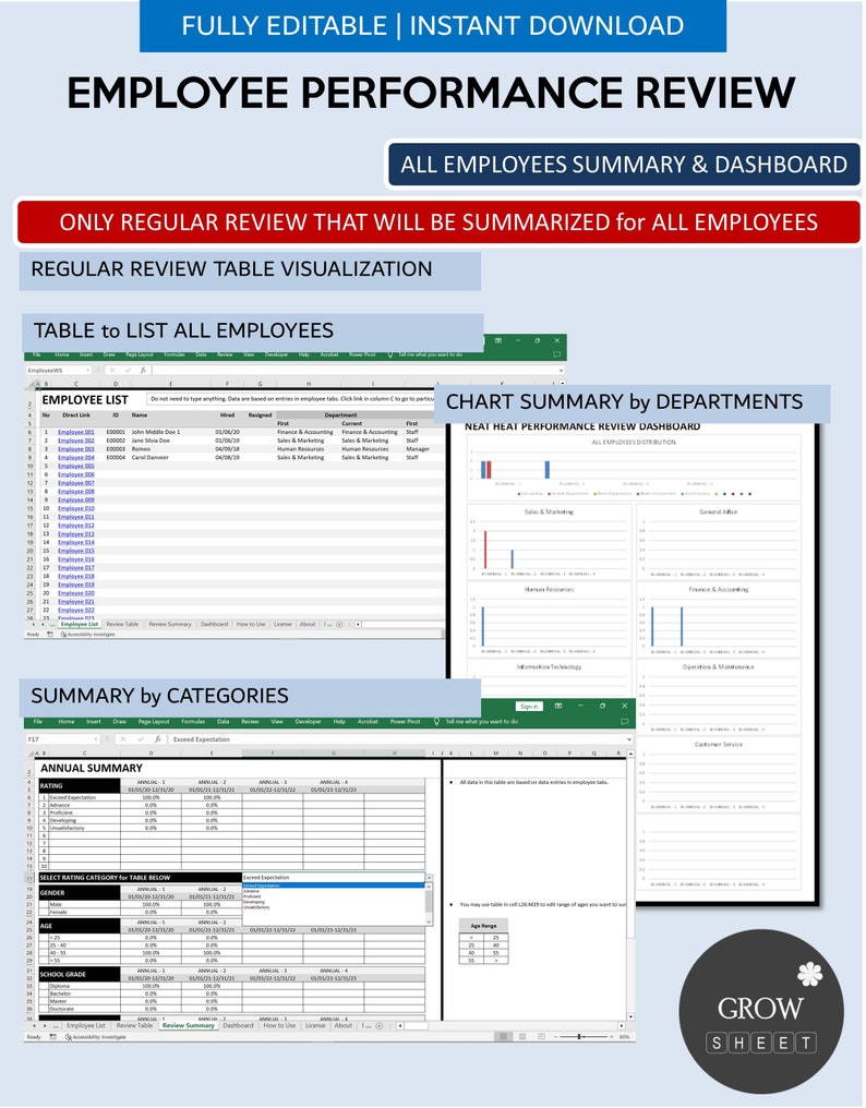 Employee Performance Review Template With Database | Performance ...