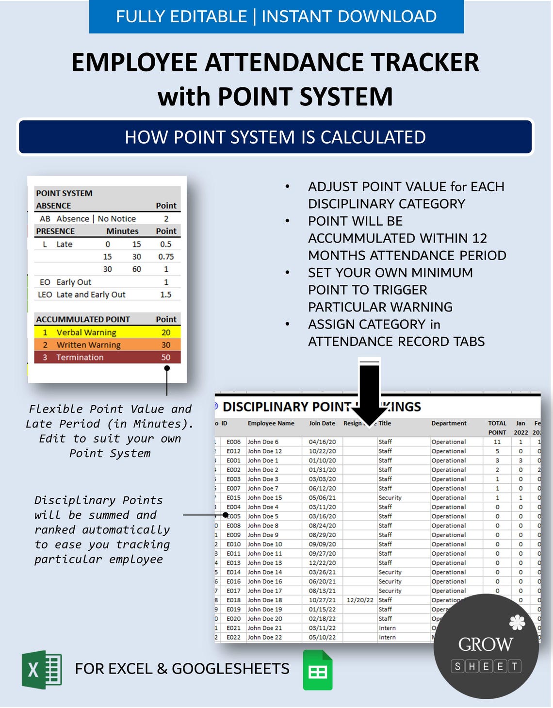 Employee Attendance Tracker With Point System Automated Disciplinary ...