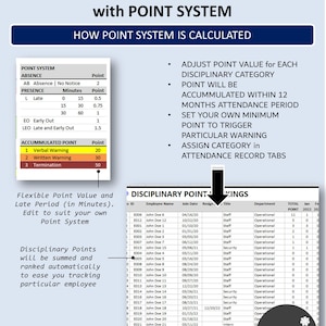 Employee Attendance Tracker With Point System | Automated Disciplinary ...