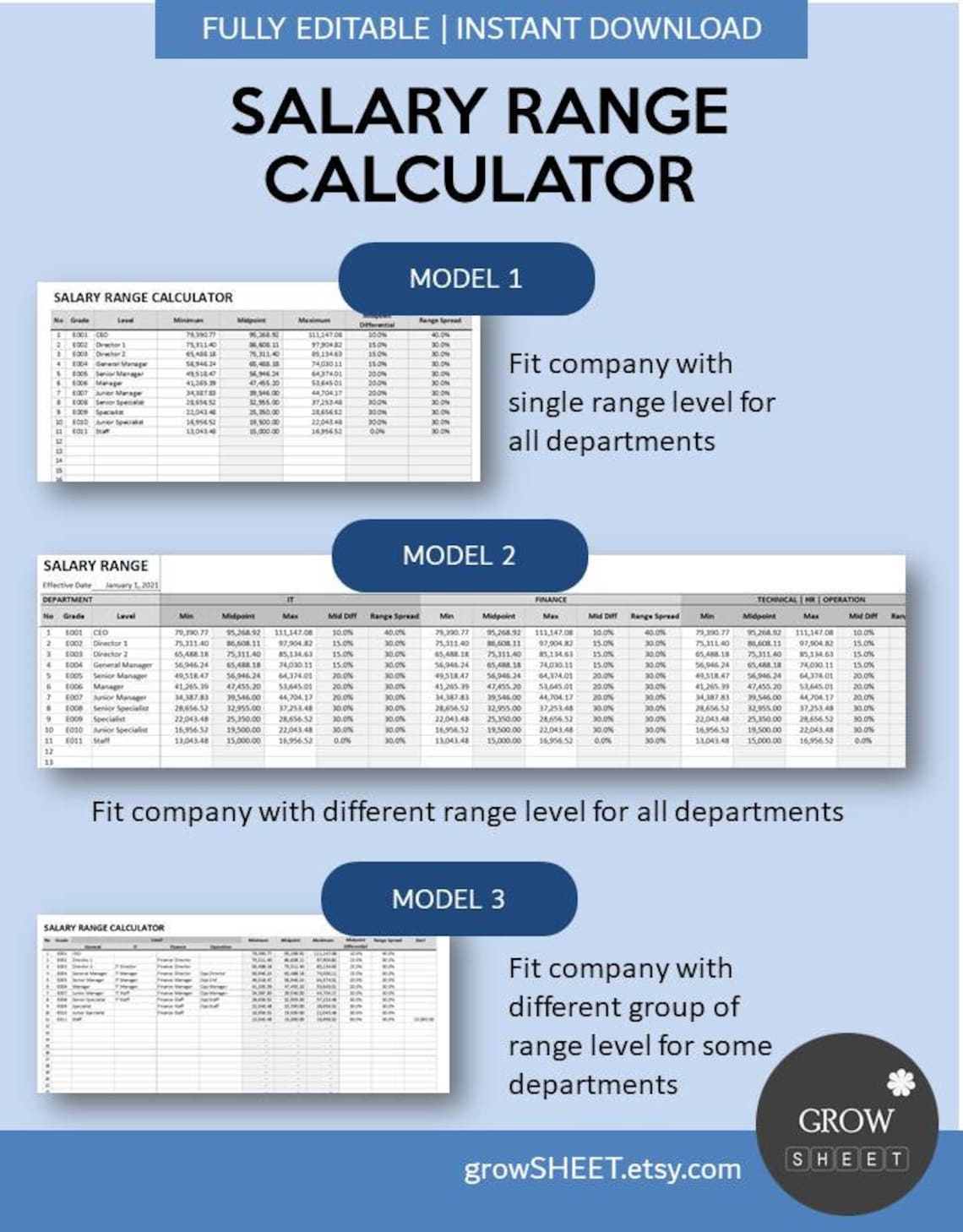 Salary Band Calculator Salary Range Calculator Spreadsheet Pay Scale ... Salary Band Calculator Salary Range Calculator Spreadsheet Pay Scale ...