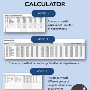 Salary Band Calculator | Salary Range Calculator Spreadsheet | Pay ...