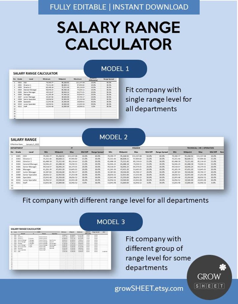Salary Band Calculator | Salary Range Calculator Spreadsheet | Pay ...