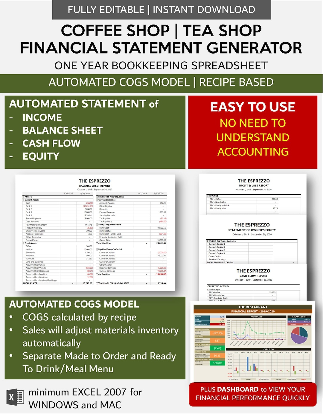 Coffee Shop Business Financial Statement Generator | Automated Income ...