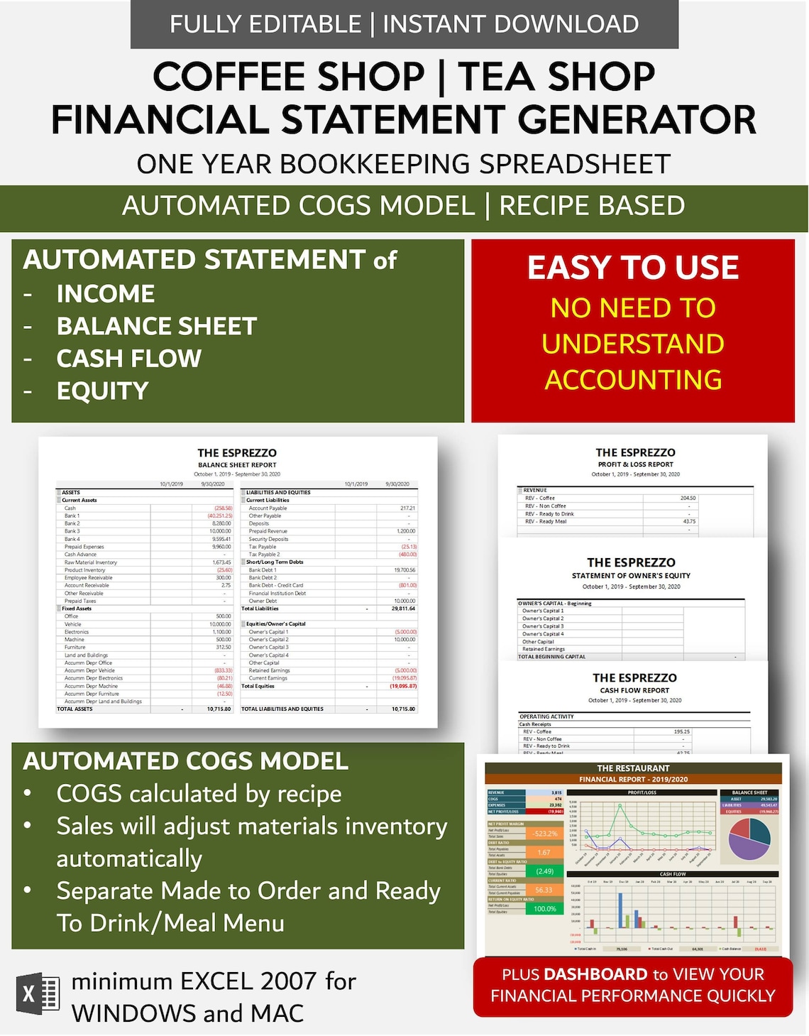 Coffee Shop Business Financial Statement Generator | Automated Income - Balance Sheet - Cash ...