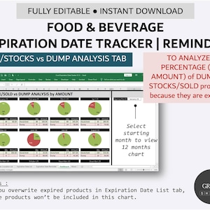 Food and Beverage Expiry Date Tracker | Simple Inventory Database With ...
