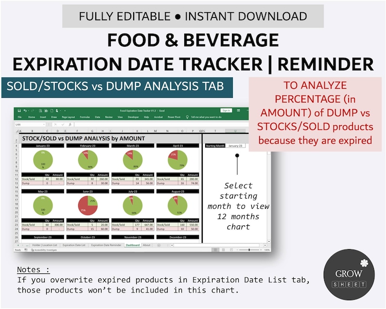 Food and Beverage Expiry Date Tracker | Simple Inventory Database With ...