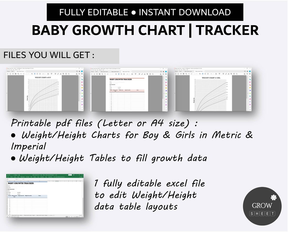 Printable Baby Growth Chart | Baby Growth 0 - 24 Months | Boy - Girl ...
