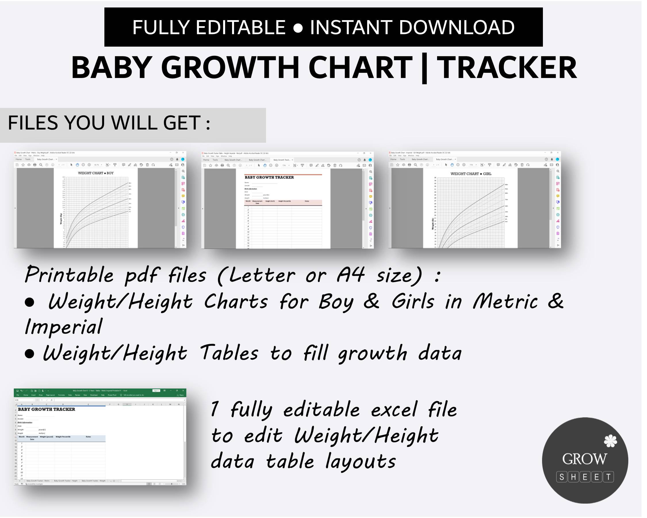 Printable Baby Growth Chart | Baby Growth 0 - 24 Months | Boy - Girl ...
