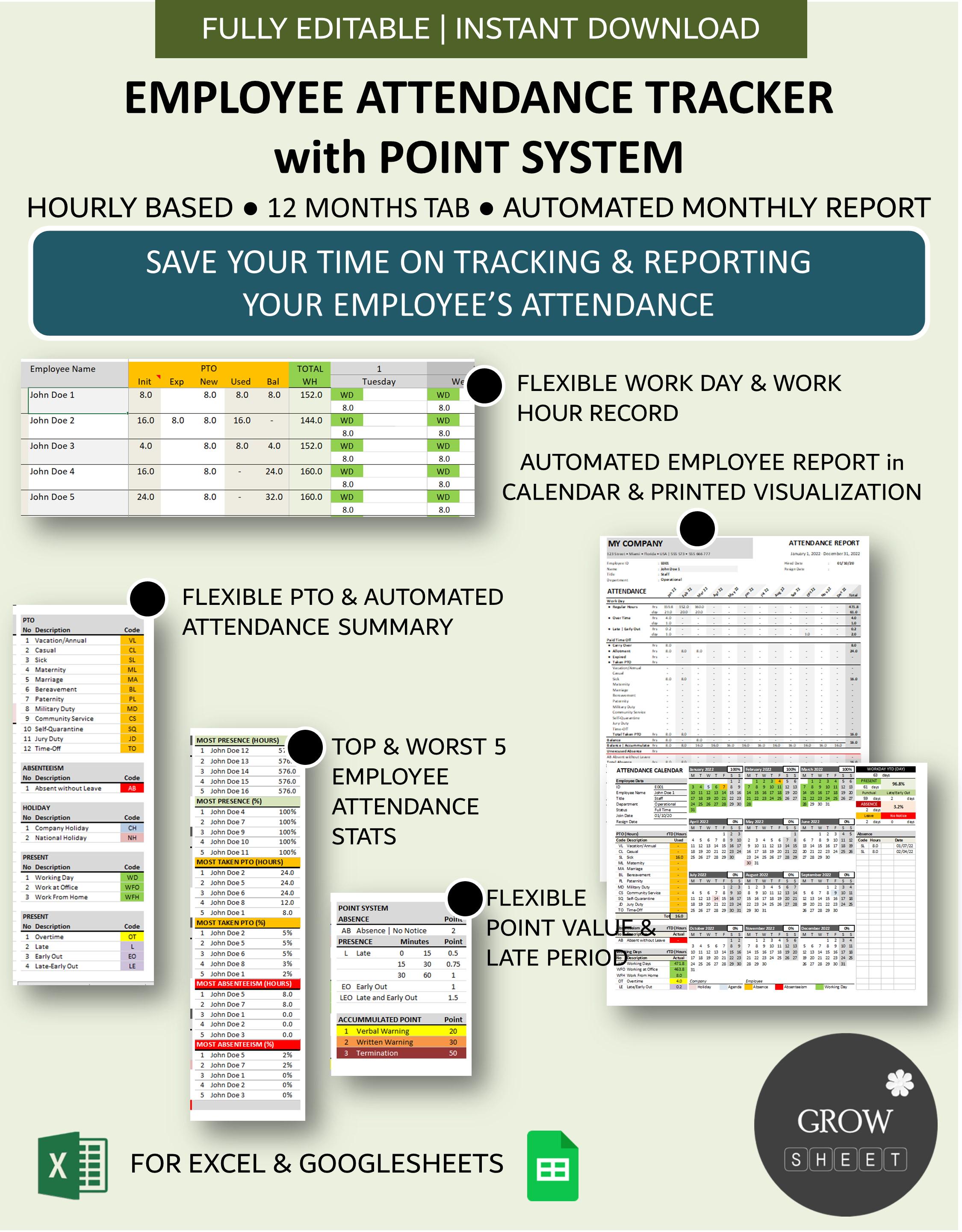 Employee Attendance Tracker With Disciplinary Point System | Automated ...