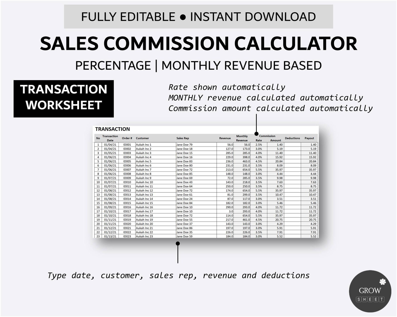 Sales Commission Calculator | Monthly Revenue Based Commission ...