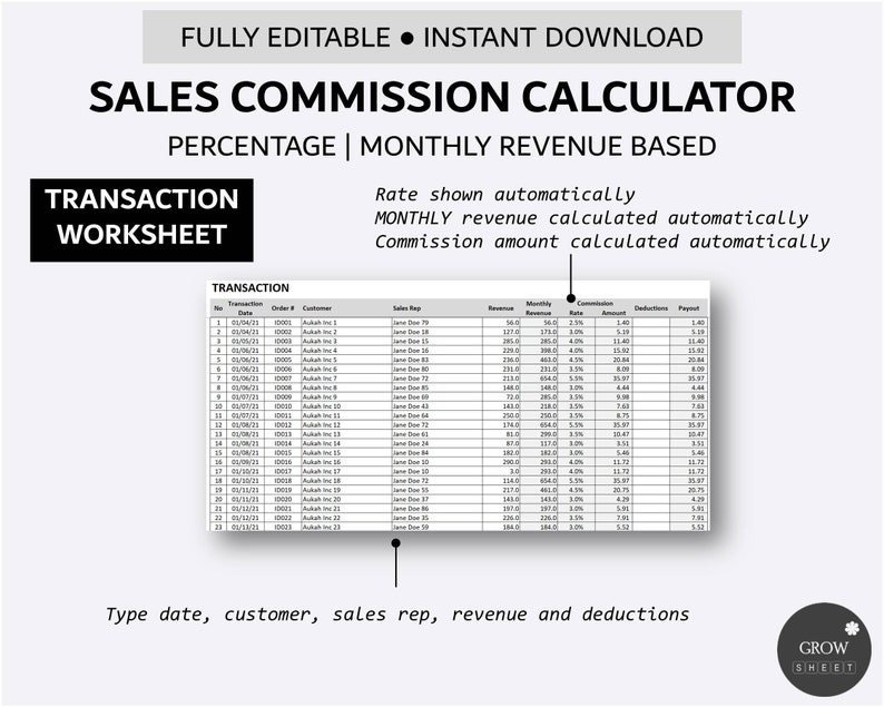Sales Commission Calculator | Monthly Revenue Based Commission ...