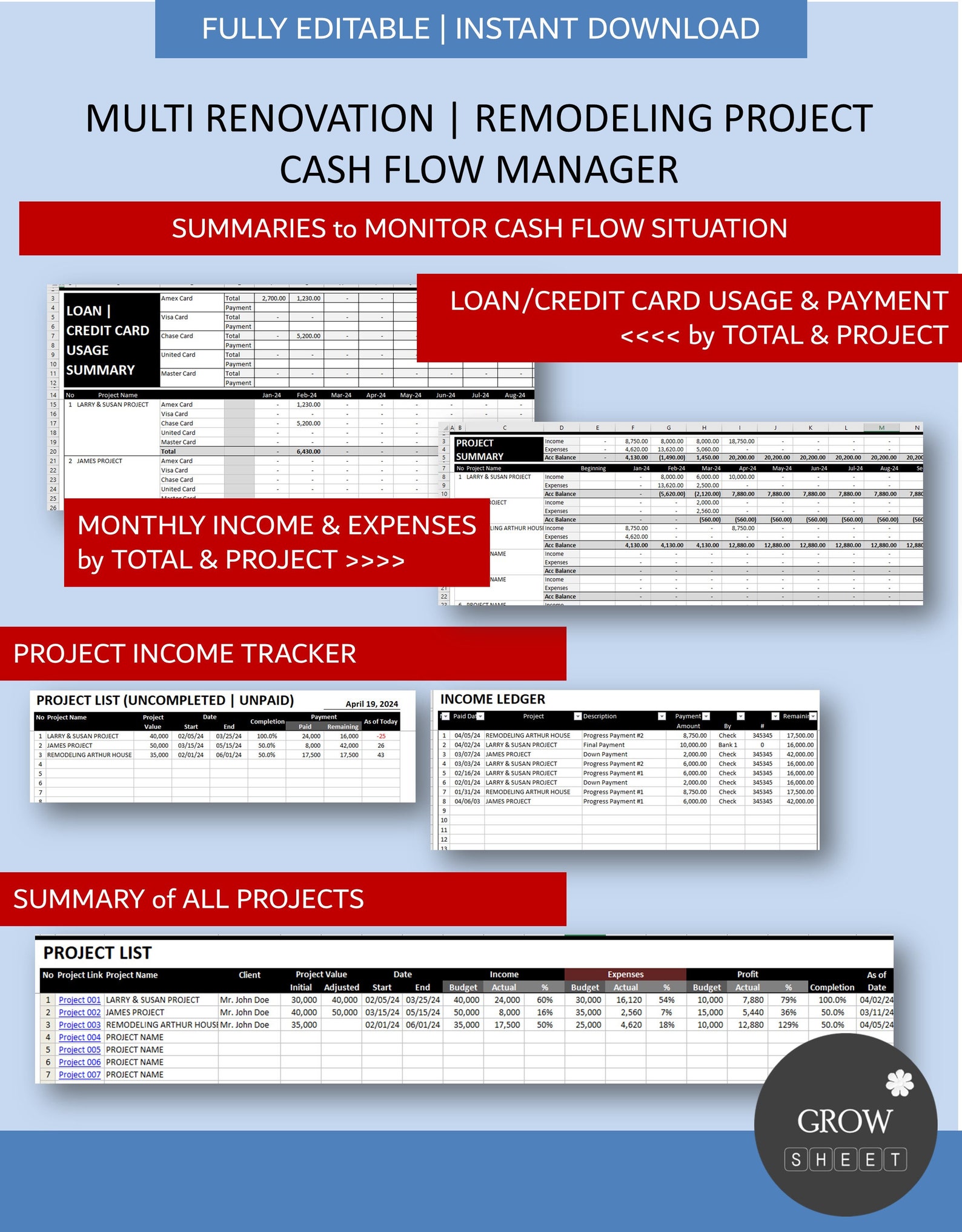 Multi Remodeling and Renovation Project Cash Flow Tracker Spreadsheet | Project Cash Flow and ...