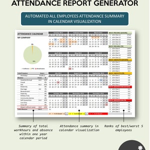 Employee Attendance Tracker and Automated Report Generator | Weekly ...
