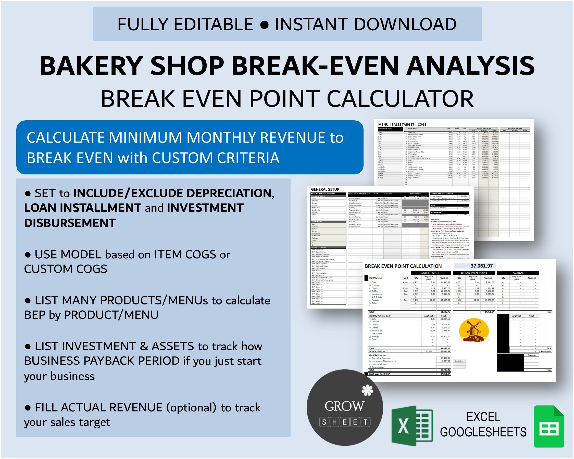 Bakery Shop Break-even Analysis | Automated Monthly-daily Break-even ...