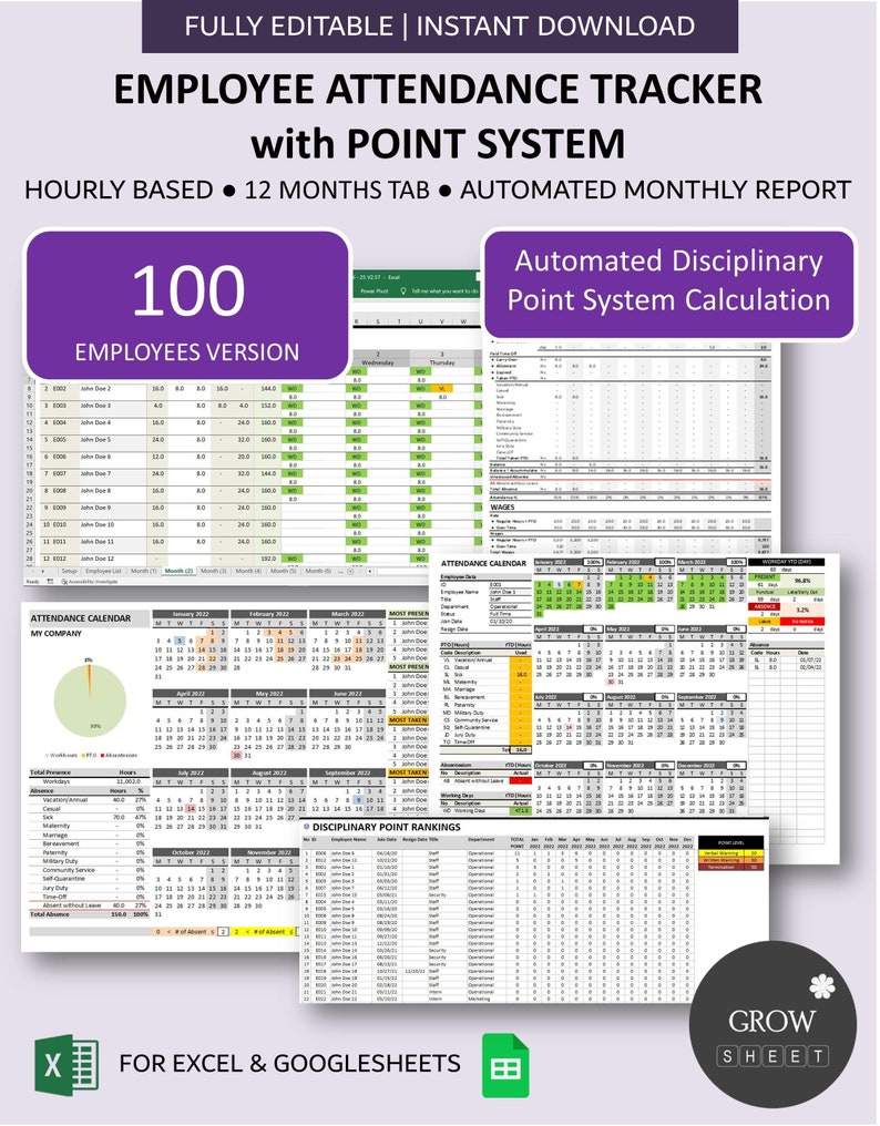 Employee Attendance Point System Tracker for Hourly Employees ...