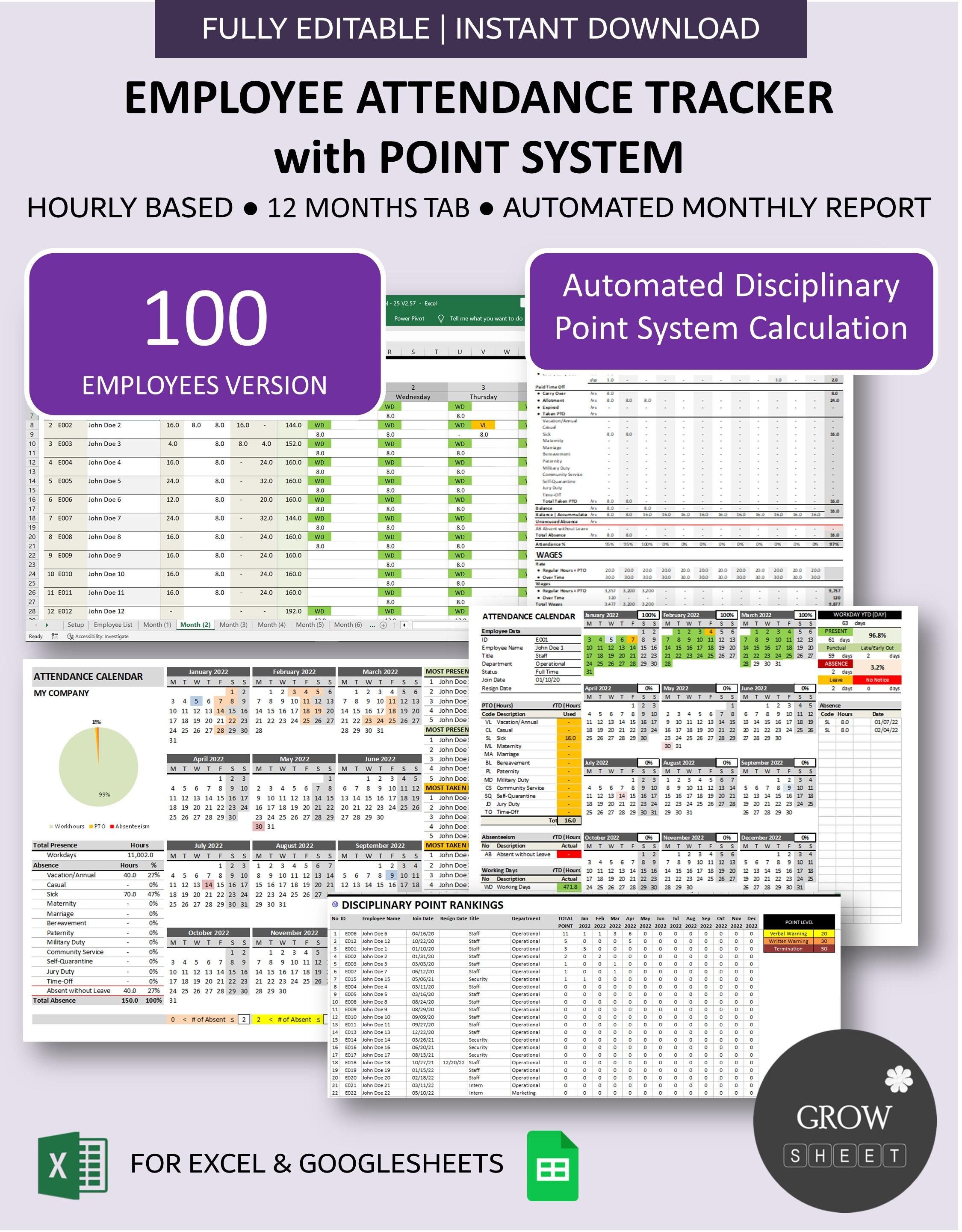 Employee Attendance Point System Tracker for Hourly Employees Automated ...