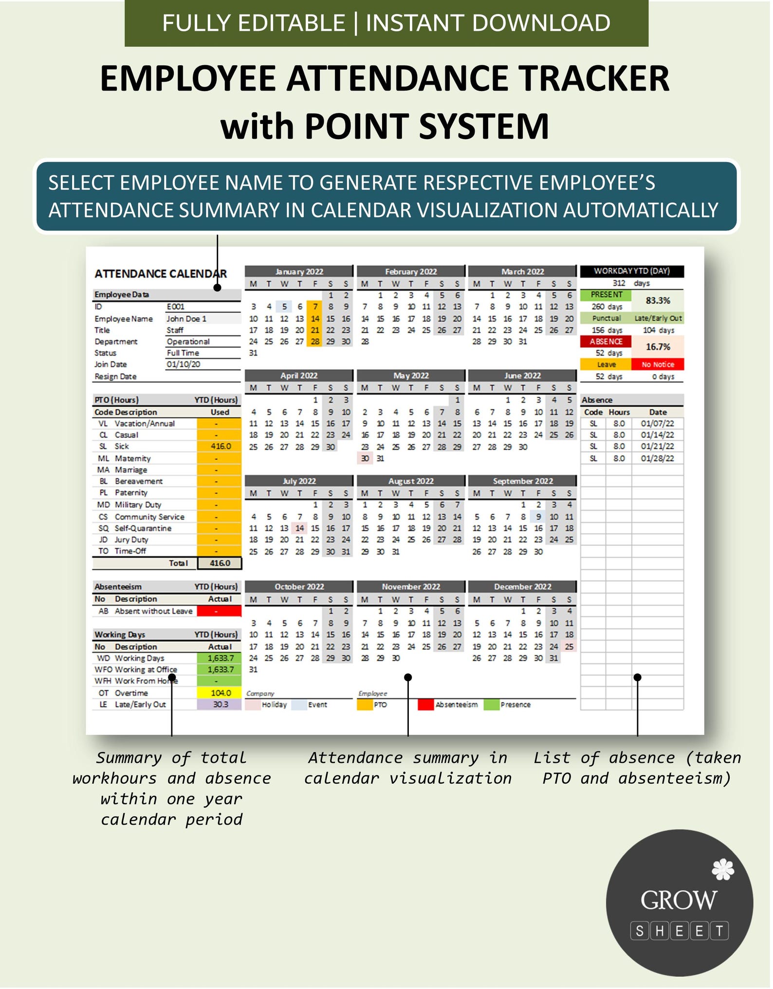 Employee Attendance Tracker With Disciplinary Point System | Automated ...