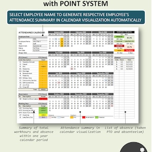 Employee Attendance Tracker With Disciplinary Point System | Automated ...