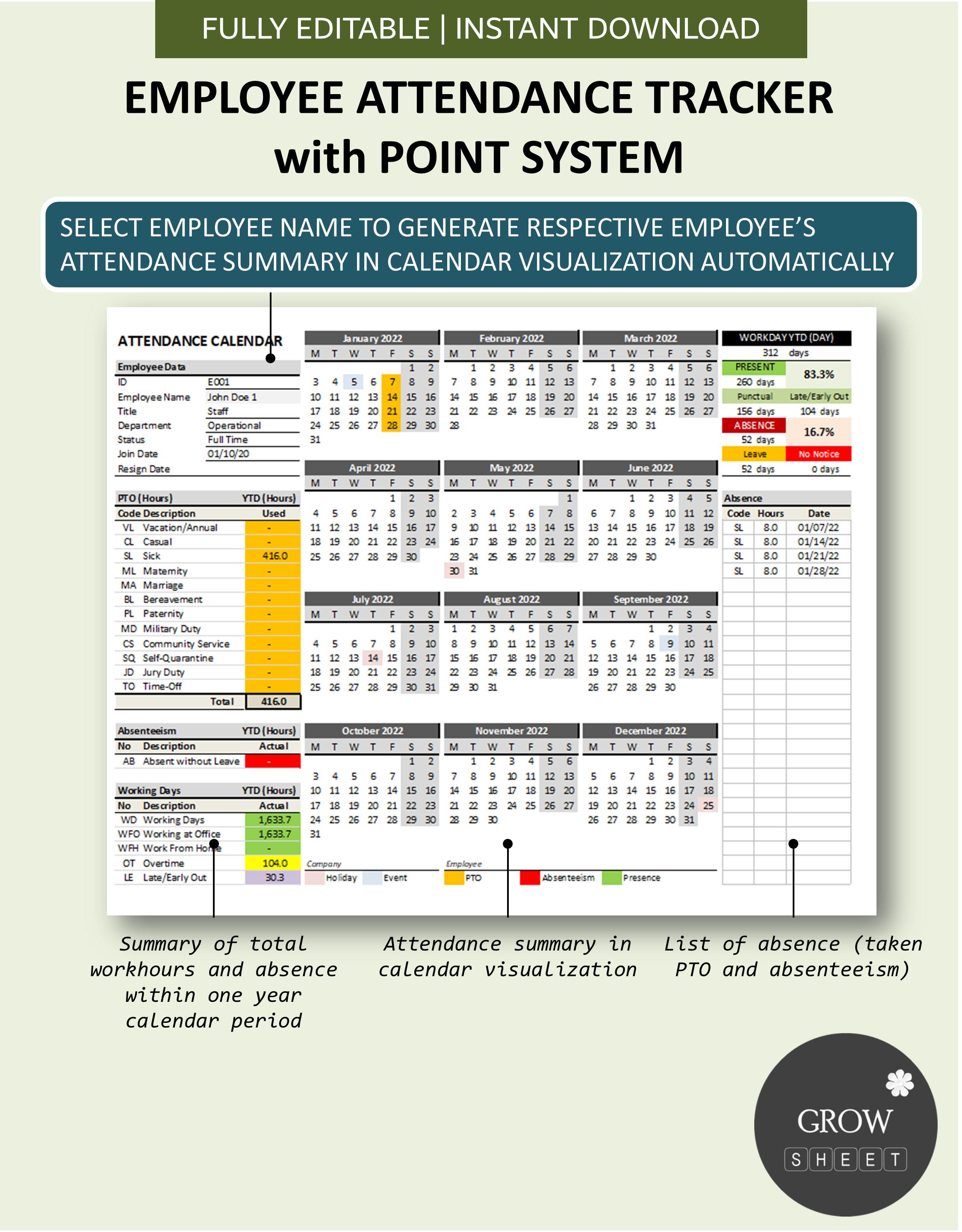 Employee Attendance Tracker With Disciplinary Point System | Automated ...