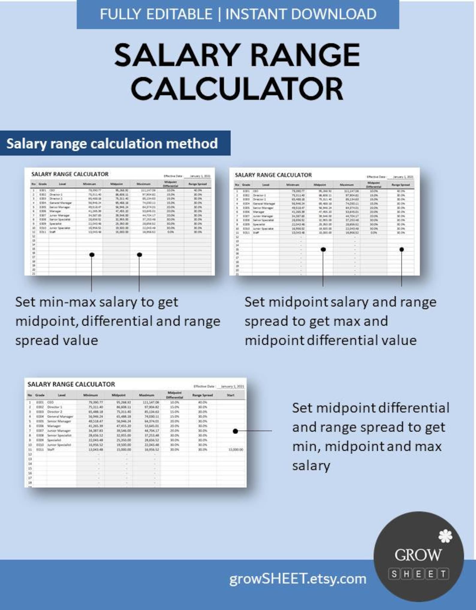 Salary Band Calculator | Salary Range Calculator Spreadsheet | Pay ...
