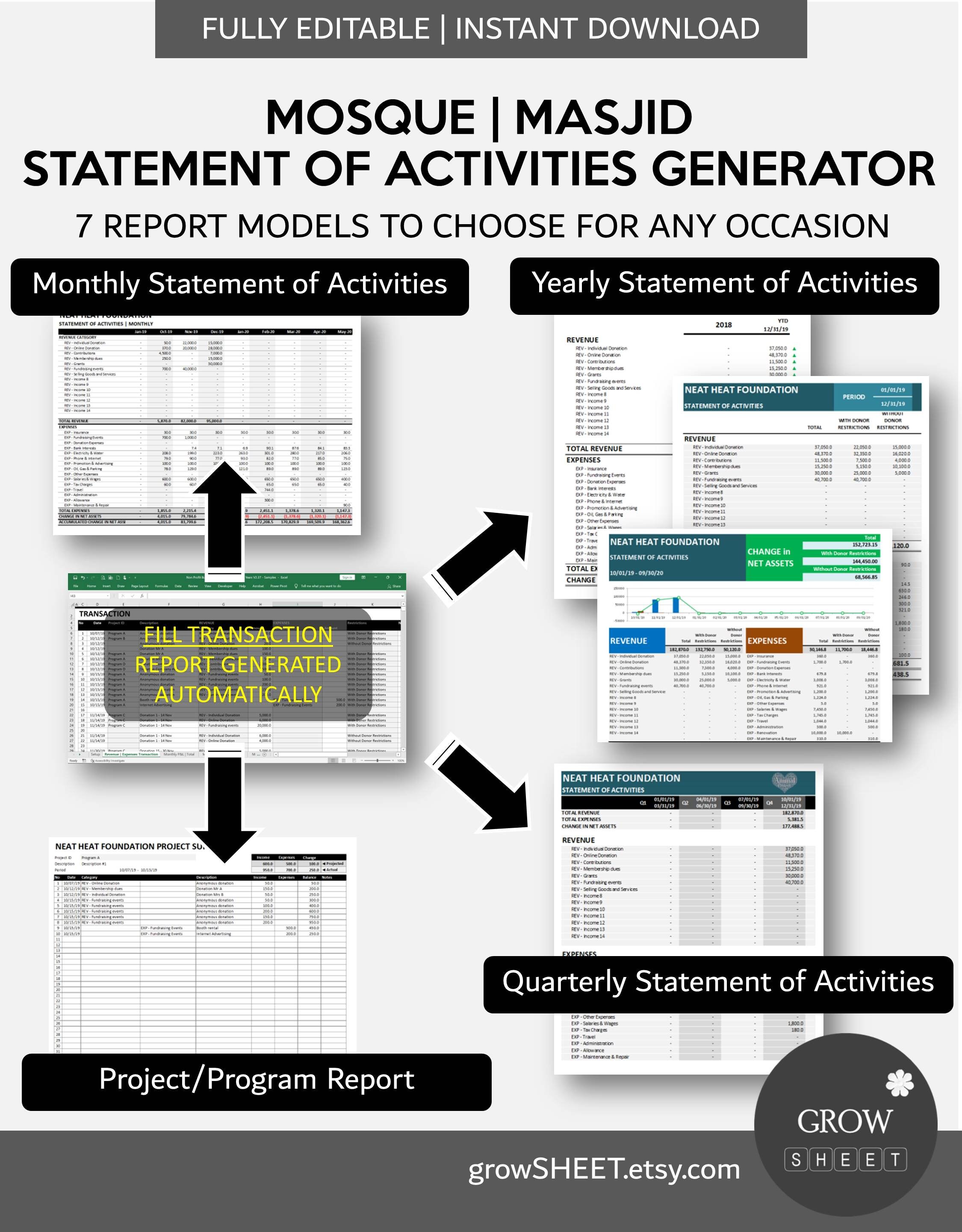 Mosque Income Statement Generator | Masjid Statement of Activities ...