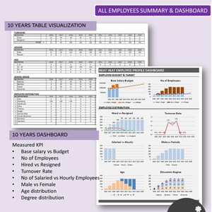 Employee Database Management System for Excel and Google Sheets | Human ...
