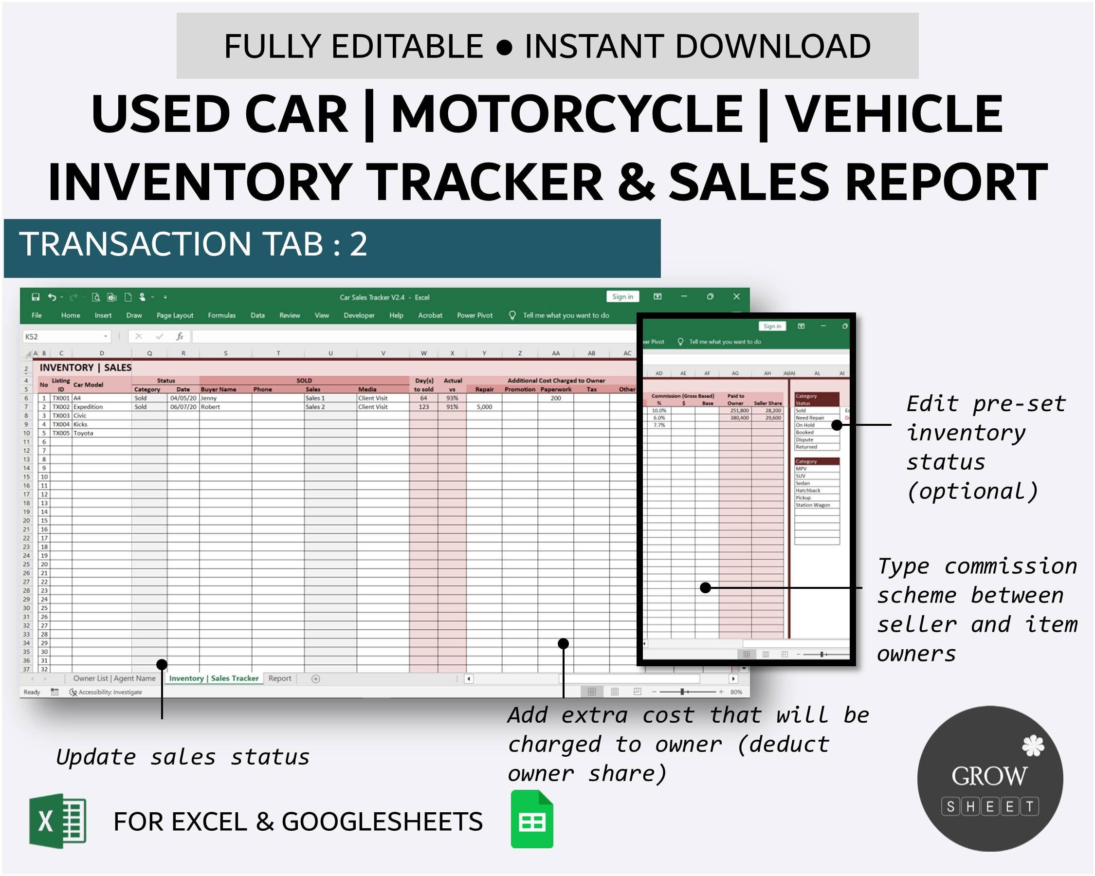 Used Car Inventory and Sales Tracker | Vehicle Listing Management ...