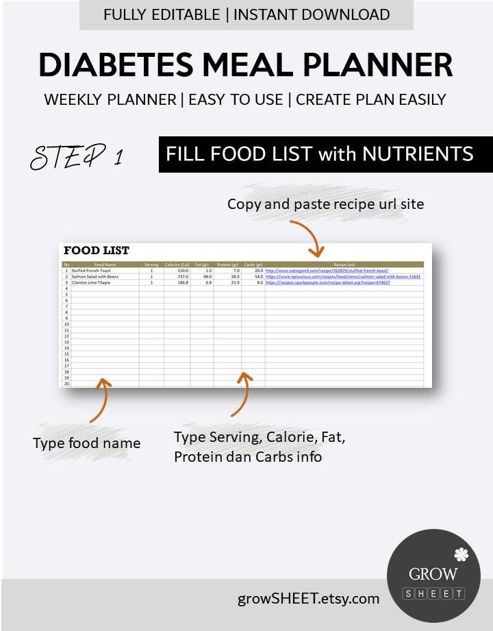 Diabetes Meal Planner - Excel Template | Fully Editable Weekly Menu ...
