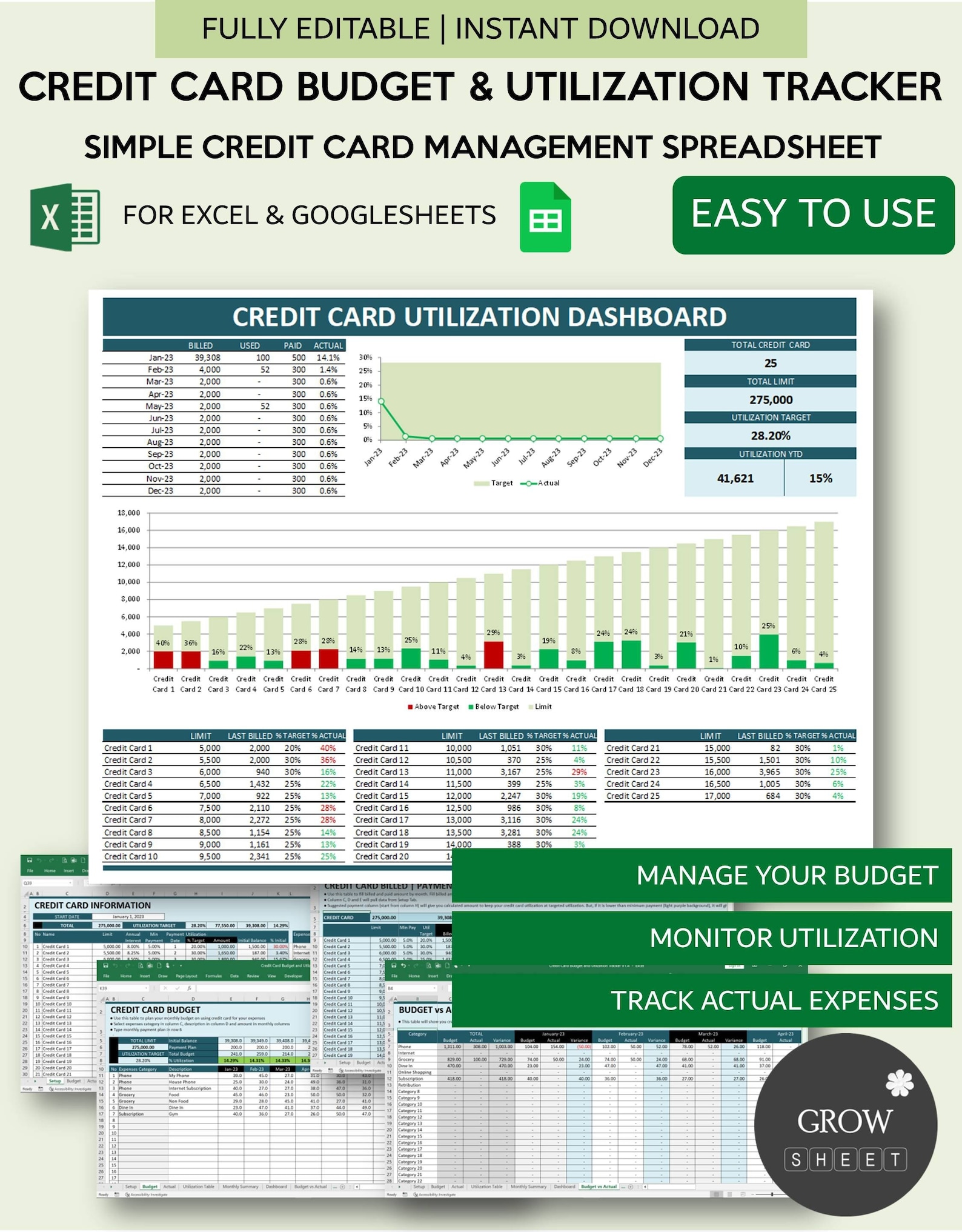 Credit Card Budget Planner and Utilization Tracker Spreadsheet | Credit ...