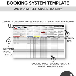 Vacation Rental Property Booking System Template | Simple Property Reservation System Template ...